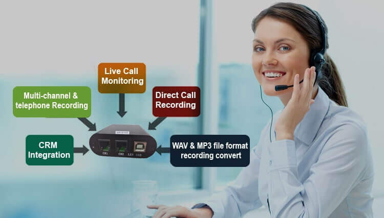 Products – Edge Technology